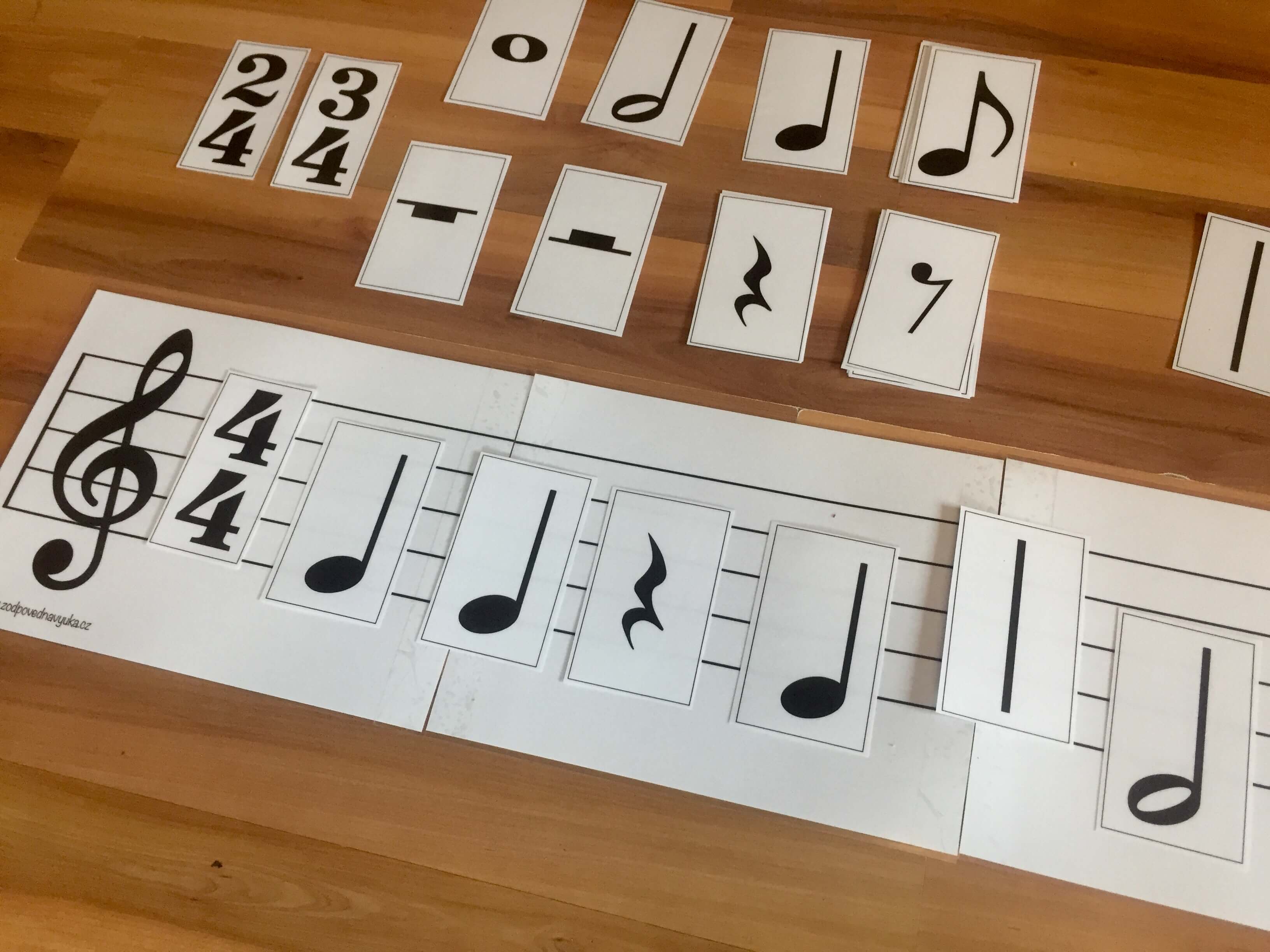 Jak si vyhrát s notovou osnovou | Blog | Učitelnice