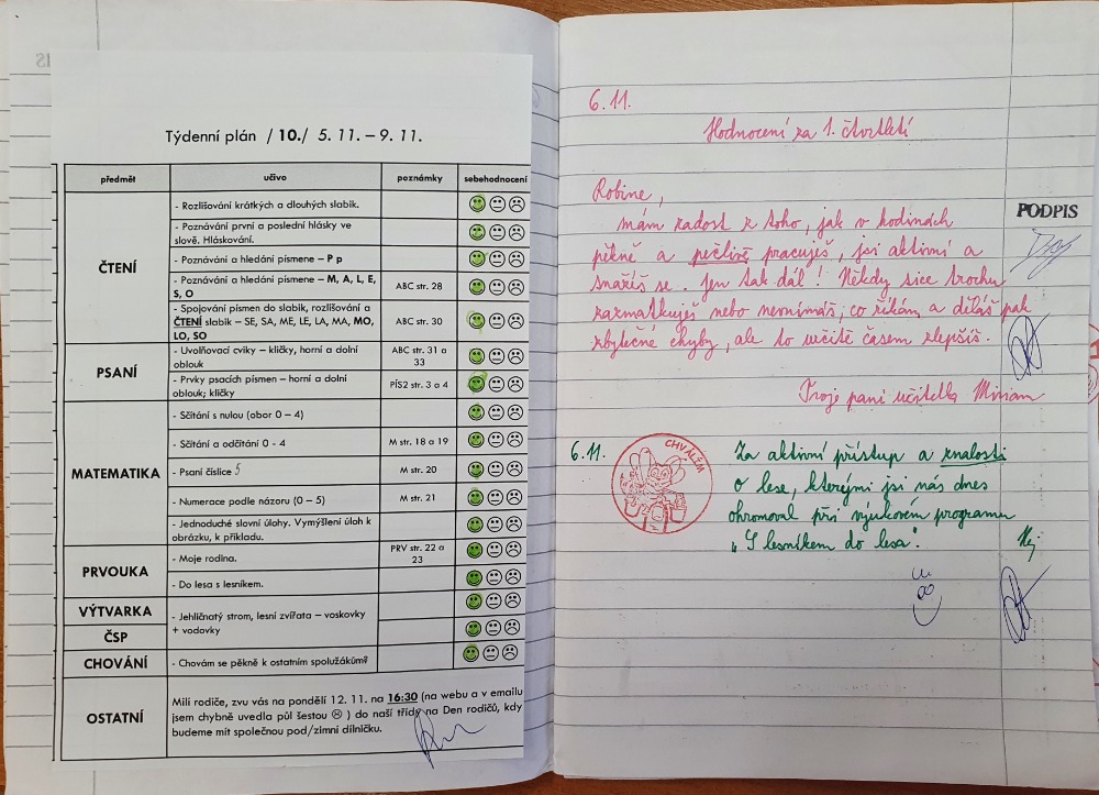 Týdenní plán | Blog | Učitelnice