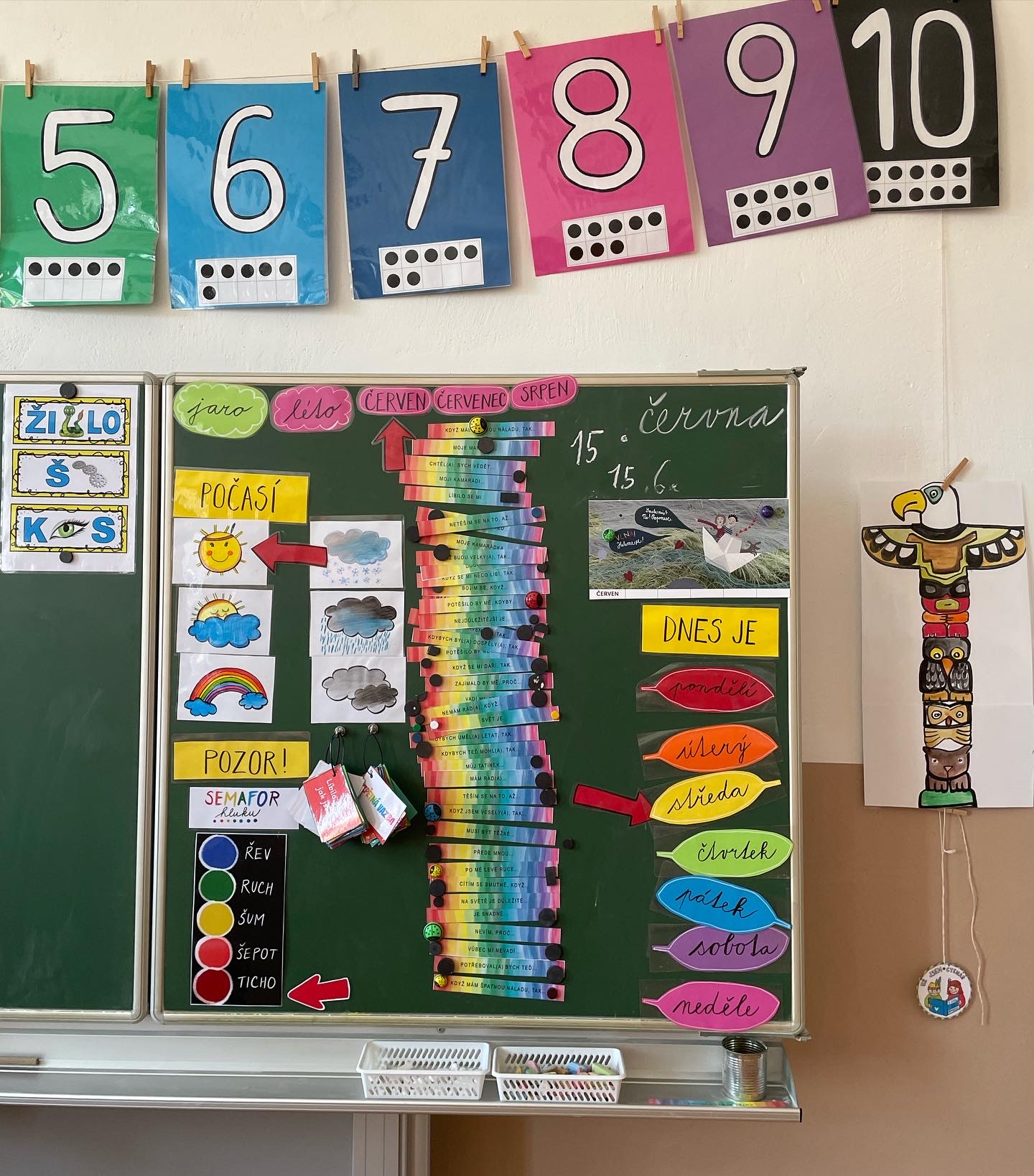 Příprava a výzdoba třídy | Blog | Učitelnice