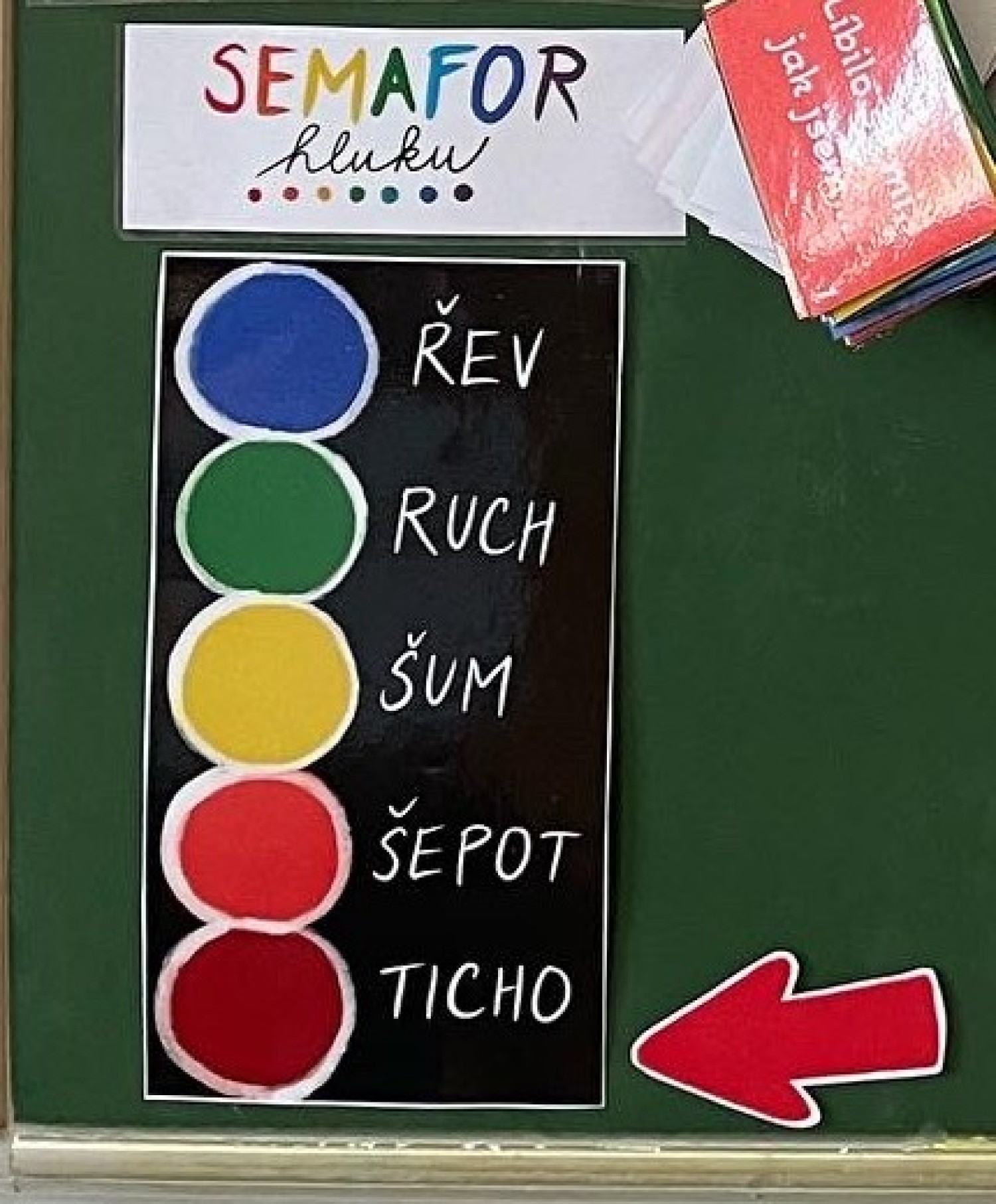 Příprava a výzdoba třídy | Blog | Učitelnice