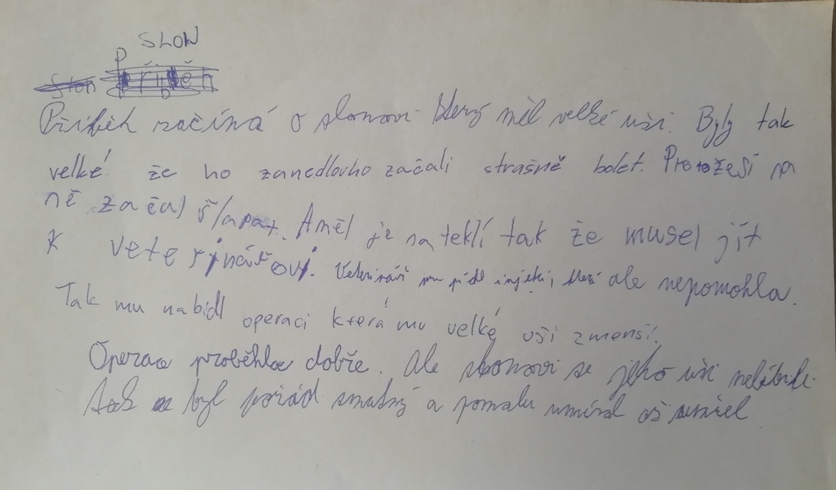 Vypravování | Blog | Učitelnice