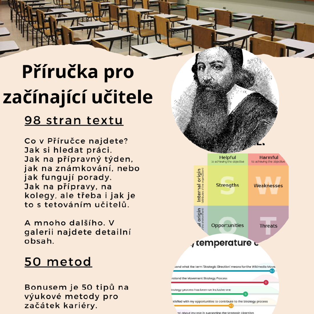 Co potřebuje začínající učitel | Blog | Učitelnice