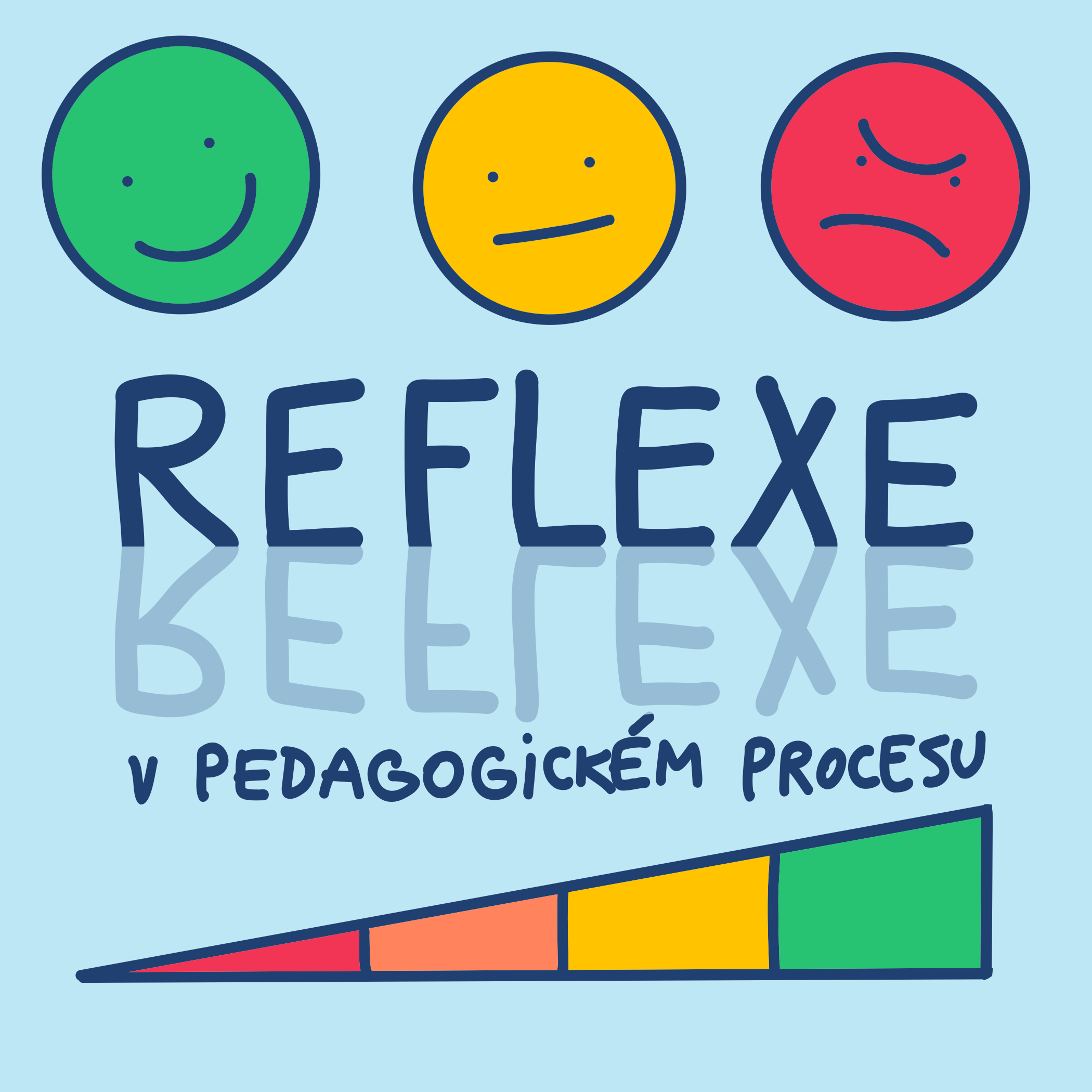 Reflexe jako součást výuky | Blog | Učitelnice